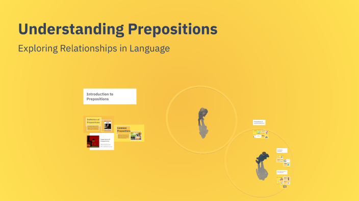 Understanding Prepositions by M ALi KM on Prezi