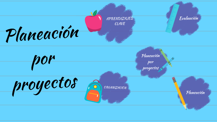 PLANEACIÓN POR PROYECTOS by Ainek Ponce on Prezi