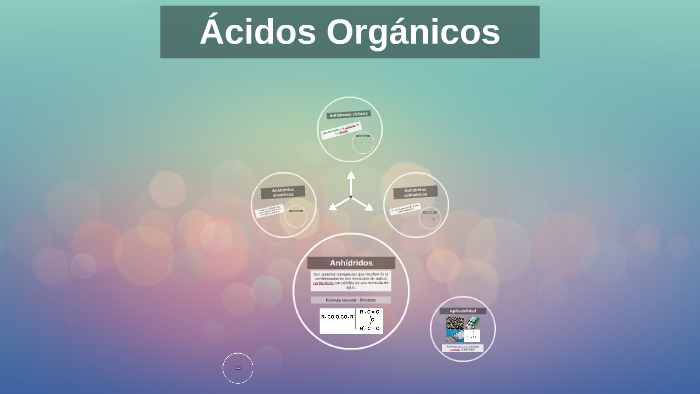 Acidos Organicos by natalia parra on Prezi