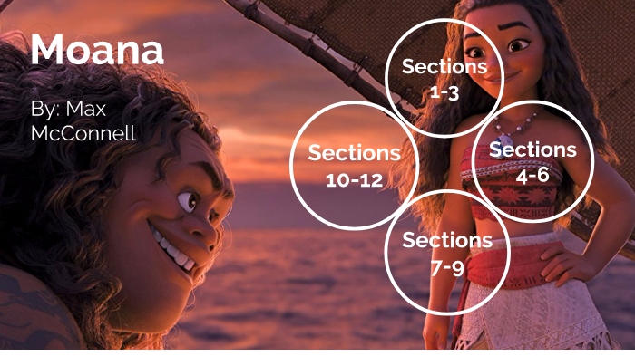 Hero's Journey- Moana by Max McConnell on Prezi