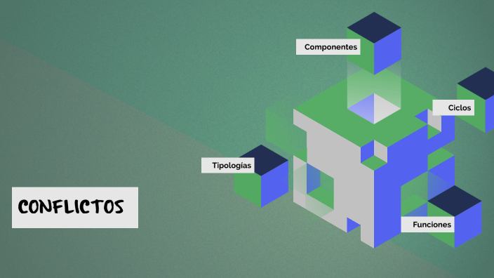 Conflictos by Isabel Guirao Vives on Prezi