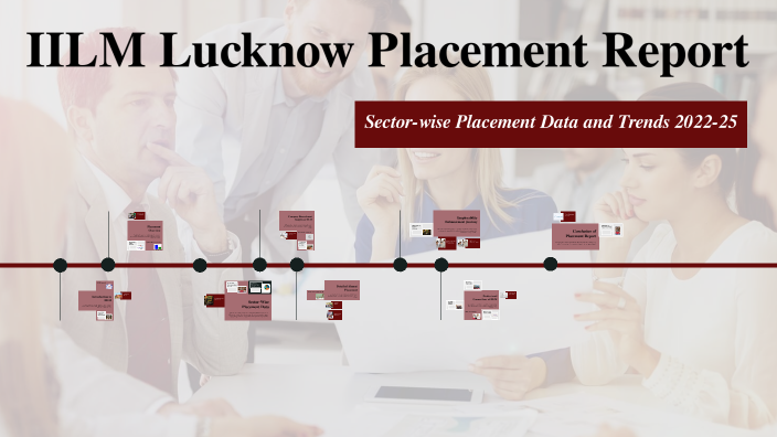IILM Lucknow Placement Report by Pranjal Srivastava on Prezi