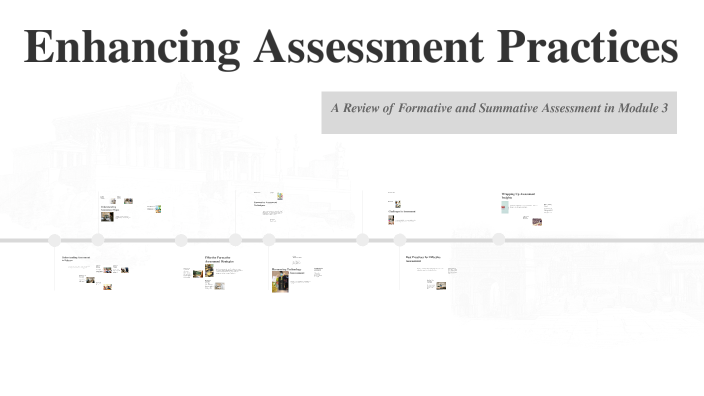 Formative and Summative Assessment: A Comprehensive Literature Review ...