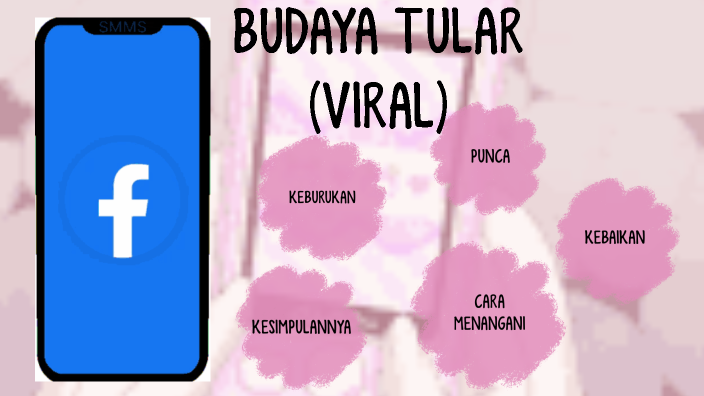budaya tular by Shim Abs on Prezi