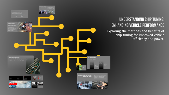 Understanding Chip Tuning: Enhancing Vehicle Performance by furkan ...