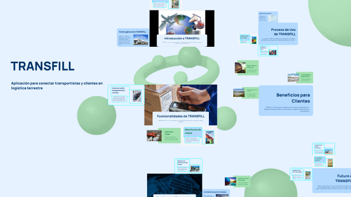 TRANSFILL by Javier Lujan on Prezi