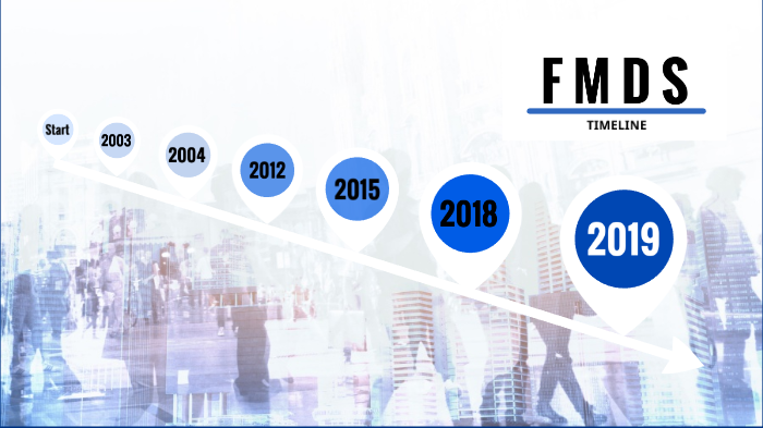 FMDS Organization Structure by Ace Tolentino on Prezi
