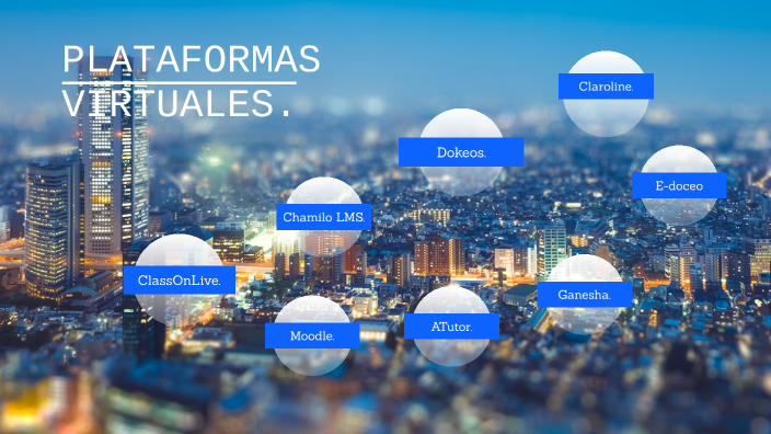 PLATAFORMAS VIRTUALES by on Prezi