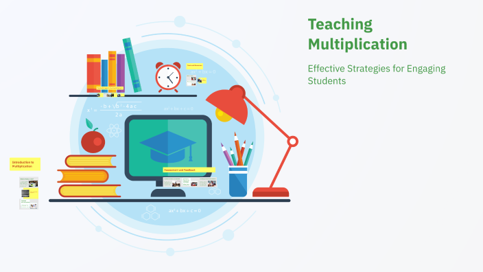 Teaching Multiplication by کوثر عادلی on Prezi