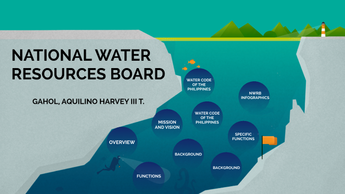 NWRB by Mig Lozano on Prezi