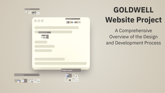 GOLDWELL Website Project by Val Ginger on Prezi