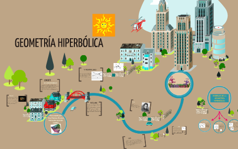 Geometría Hiperbolica by on Prezi