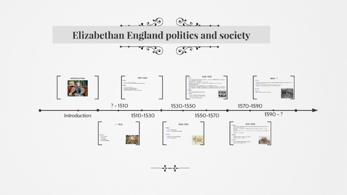 Elizabethan England politics and society by Vanessa Dissing on Prezi