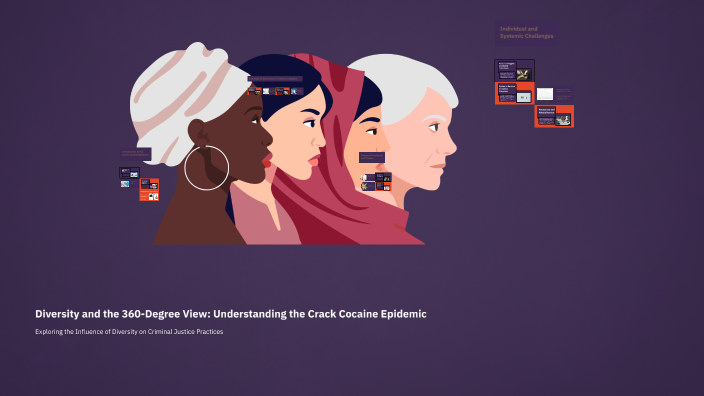 Diversity and the 360-Degree View: Understanding the Crack Cocaine ...