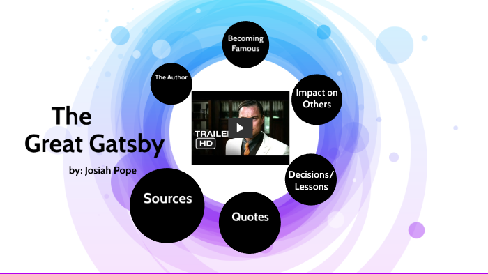 The Great Gatsby Biography by JOSIAH POPE on Prezi