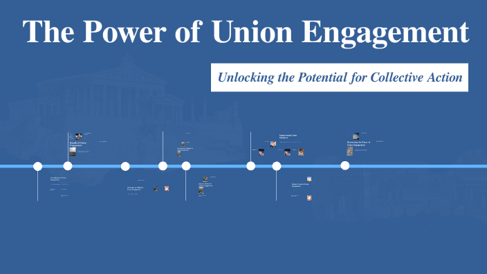 The Power of Union Engagement by Shelby on Prezi