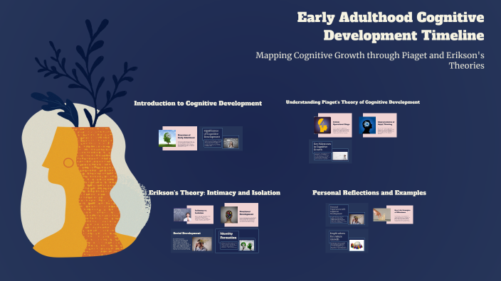 Early Adulthood Cognitive Development Timeline by Luis Abbott on Prezi