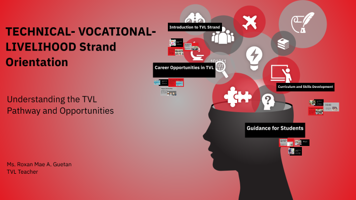 TVL Strand Orientation by Roxan Mae Guetan on Prezi