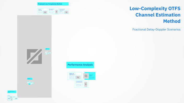 Low-Complexity OTFS Channel Estimation Method by Shadi Alhaj on Prezi