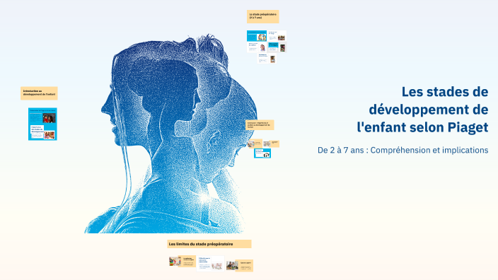 Les stades de développement de l'enfant selon Piaget by malek hbibi on ...