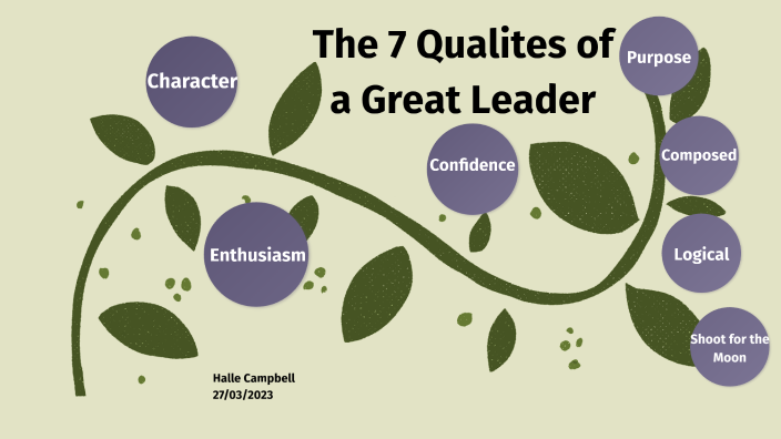 Leadership PE 10 by Halle Campbell on Prezi