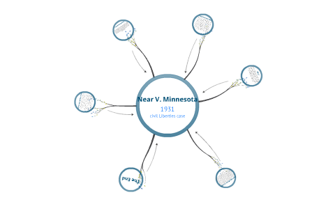 Near v. Minnesota by kaitlynn pugh on Prezi