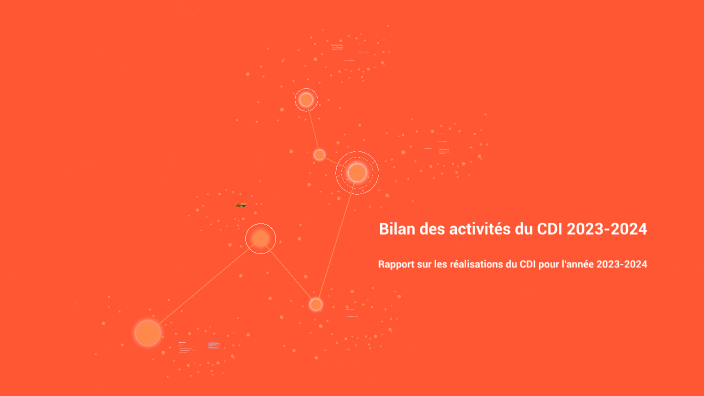 Bilan des activités du CDI 2023-2024 by Formation bin on Prezi