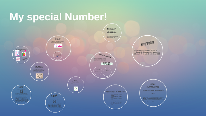 My special Number is... by Avery Kilgore on Prezi
