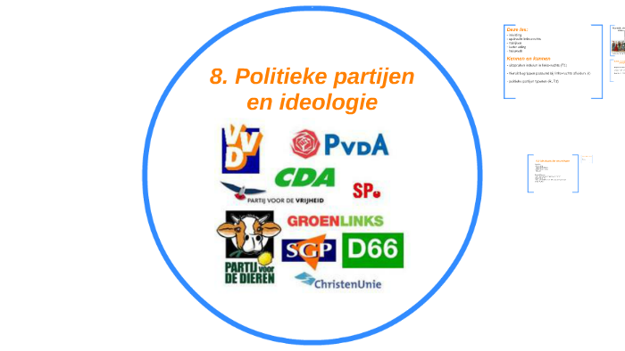 8. Politieke partijen en ideologie by Marieke Spoelman on Prezi