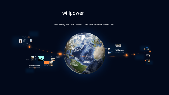 willpower by Alex Hackworth on Prezi