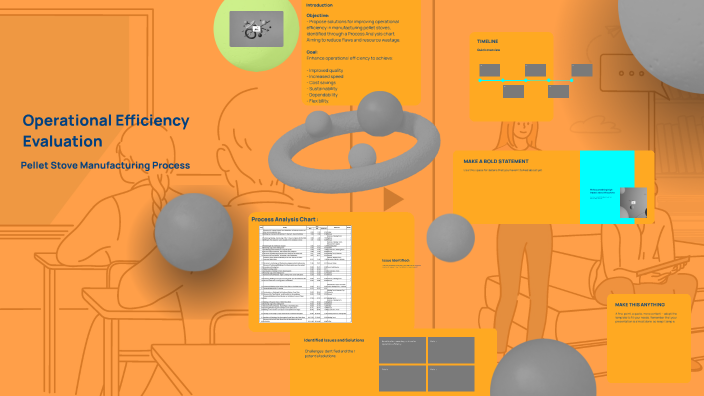 Operational Efficiency Evaluation by KISHOR R on Prezi