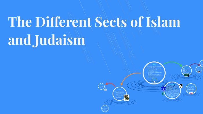 The Different Sects of Islam and Judaism by Maddy Schroeder on Prezi