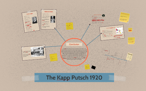 The Kapp Putsch 1920 by Laura B on Prezi