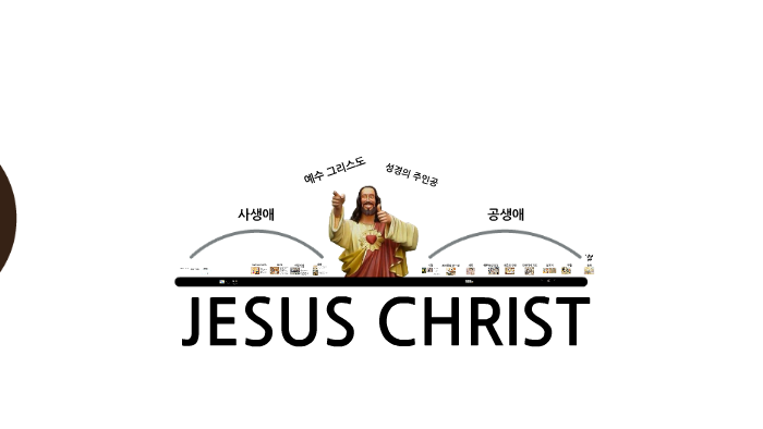 Week 10. Jesus Christ by Hanna Shim on Prezi