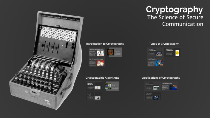 Cryptography by Khushi Shah on Prezi