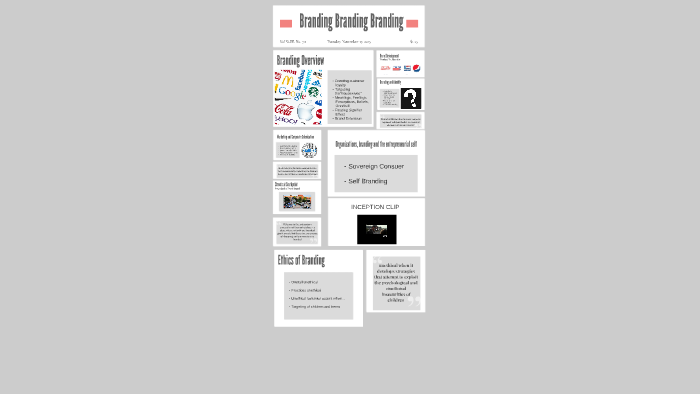 Branding Branding Branding by April Jouett on Prezi