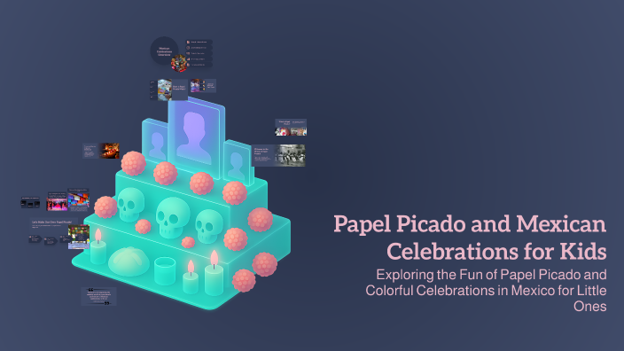 Papel Picado and Mexican Celebrations for Kids by Bailey Baker on Prezi