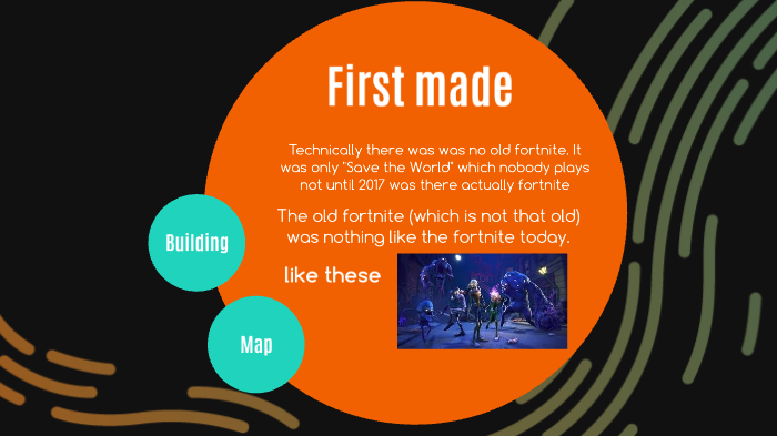 The Evolution of Fortnite by Everett Farrow on Prezi