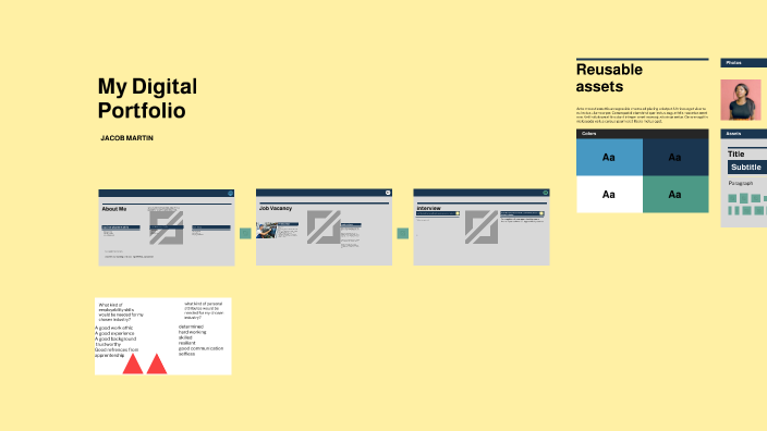 My Digital Portfolio by jacob martin on Prezi