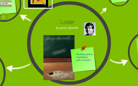 Loser by Jerry Spinelli Chap. 1-4 by Jessica Morrison on Prezi