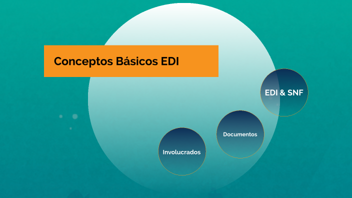 QAD EDI Ecommerce: EDI Basics by Eric Daniel Nieves Rojas on Prezi