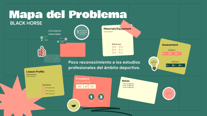 Mapa del Problema by Fernanda Jarque on Prezi