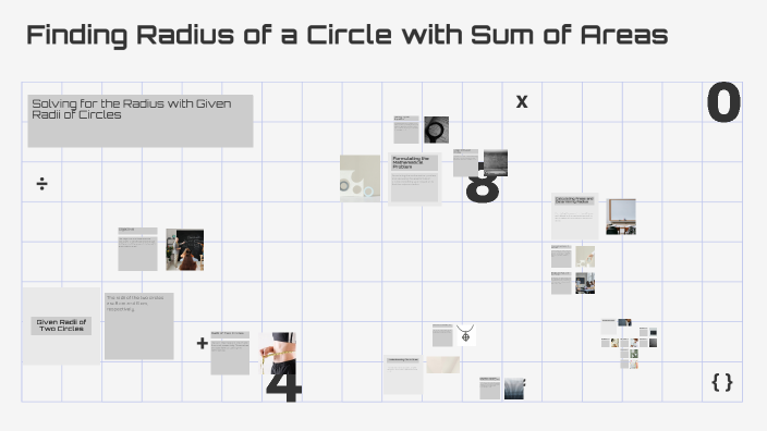 Finding Radius of a Circle with Sum of Areas by mannam prabhakar on Prezi