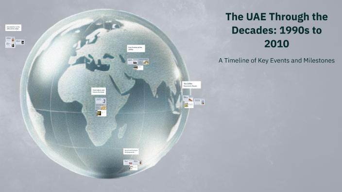 The UAE Through the Decades: 1990s to 2010 by Mebin Boby on Prezi