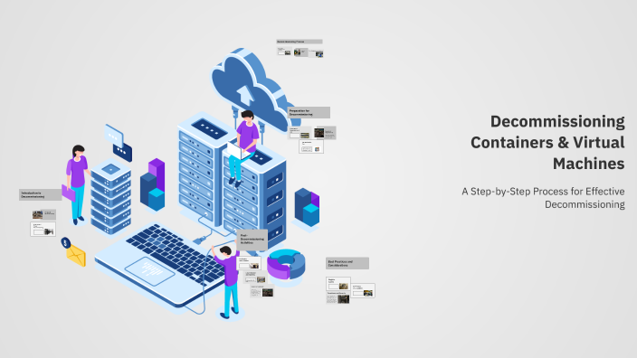 Decommissioning Containers & Virtual Machines by Saran Kumar on Prezi