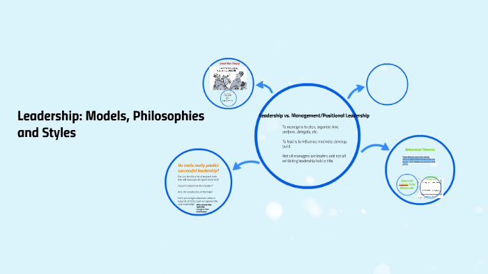 Leadership: Models, Philosphies and Styles by on Prezi