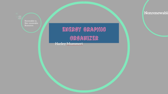 Energy Graphic Organizer by Harley Mummert on Prezi