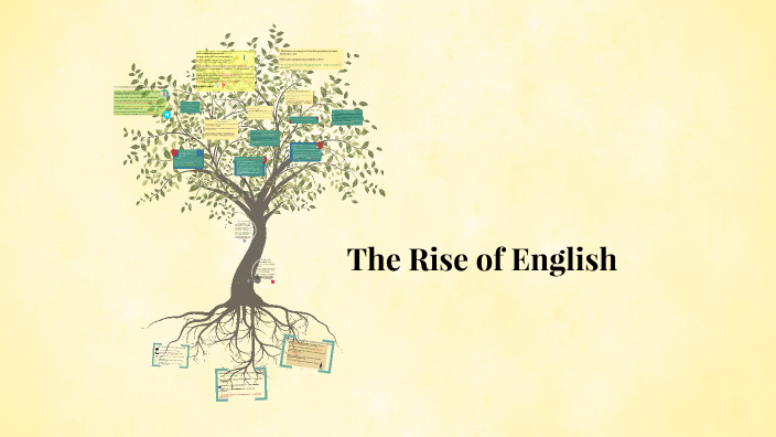The Rise of English by Bogna Dołba on Prezi