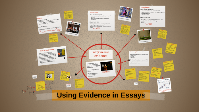 Using Evidence in Essays by Carol Williamson