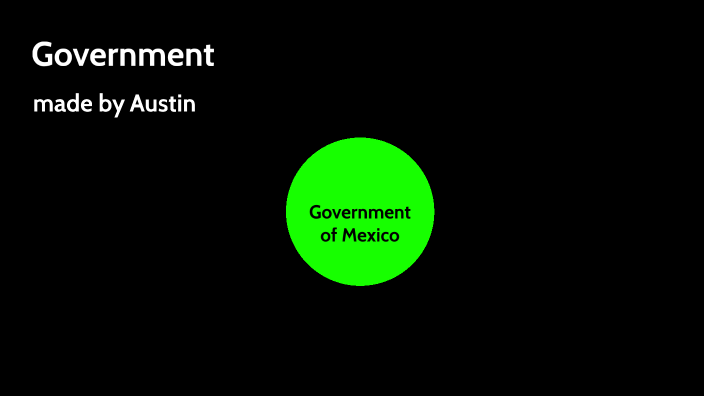 PRESENTATION TITLE by Austin Gerdes on Prezi